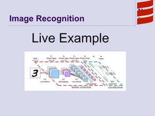 Hands on image recognition with scala spark and deep learning4j | PPT
