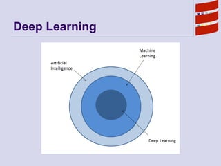 Hands on image recognition with scala spark and deep learning4j | PPT