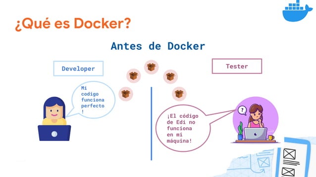 Docker Basic Hands On Ppt