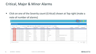 Hands-On Lab: CA Spectrum : How To Leverage UI Updates For Operational ...
