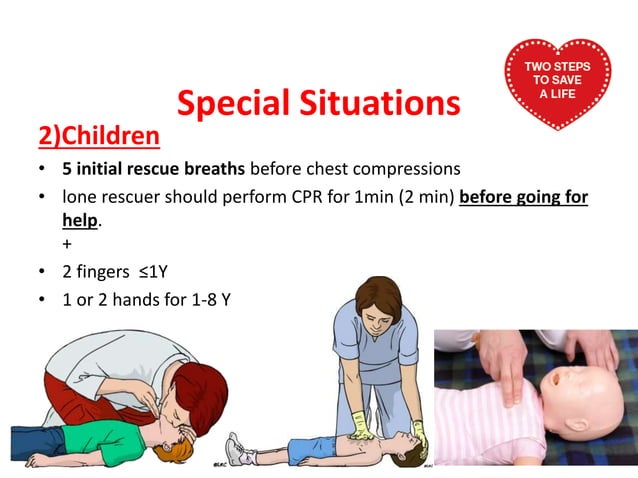 Hands only CPR | PPT