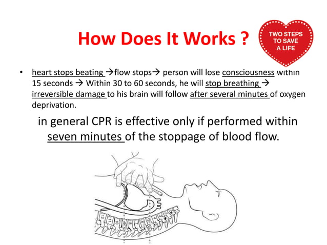 Hands only CPR | PPT