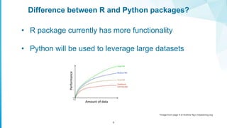 Hands-on Machine Learning Using Healthcare | PPTX