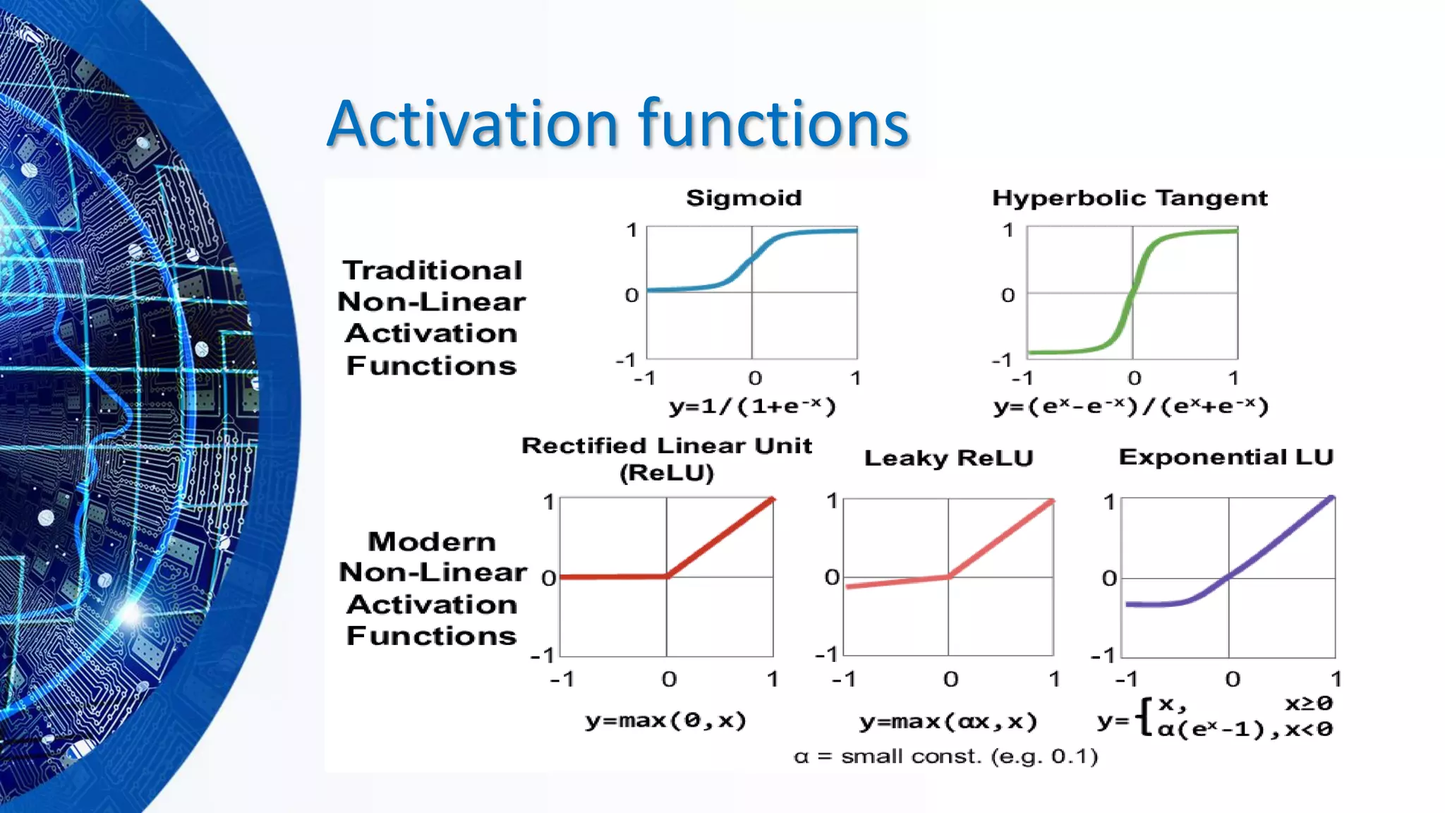 Hands on machine learning with scikit-learn and tensor flow by ahmed yousry | PDF
