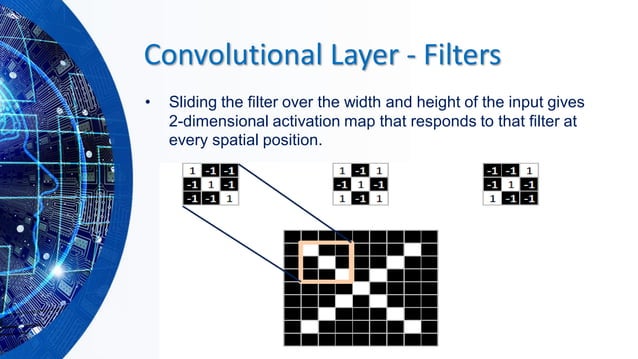 Hands on machine learning with scikit-learn and tensor flow by ahmed ...