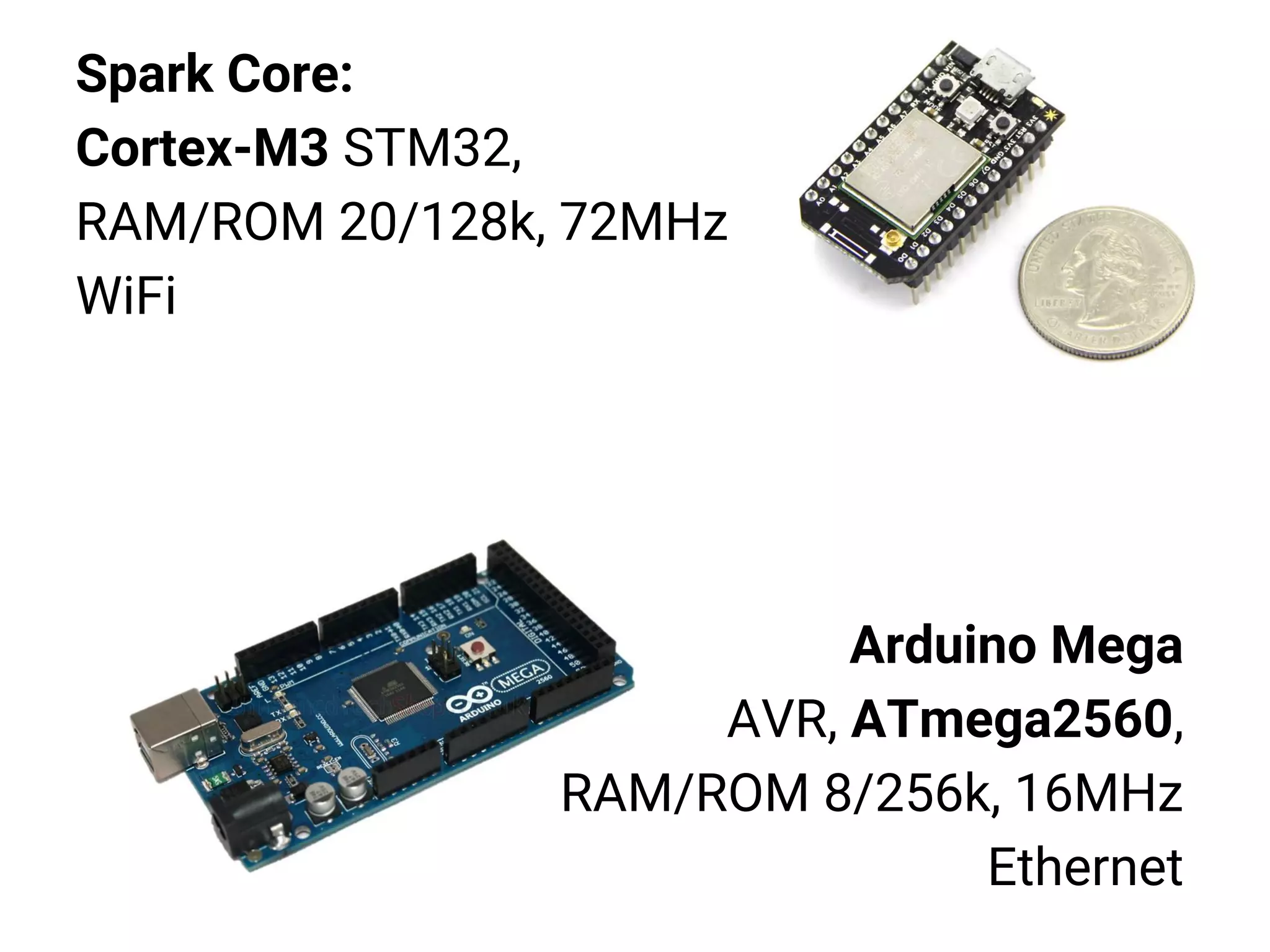 Hands on with lightweight m2m and Eclipse Leshan | PDF