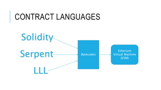 Hands on with smart contracts | PPT