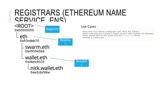Hands on with smart contracts | PPT