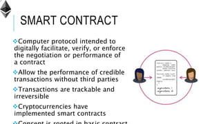 Smart Contract Dictionary | PPT