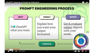 Hands-On Workshop Chat GPT (Intro-B4-Practical).pdf | Free Download