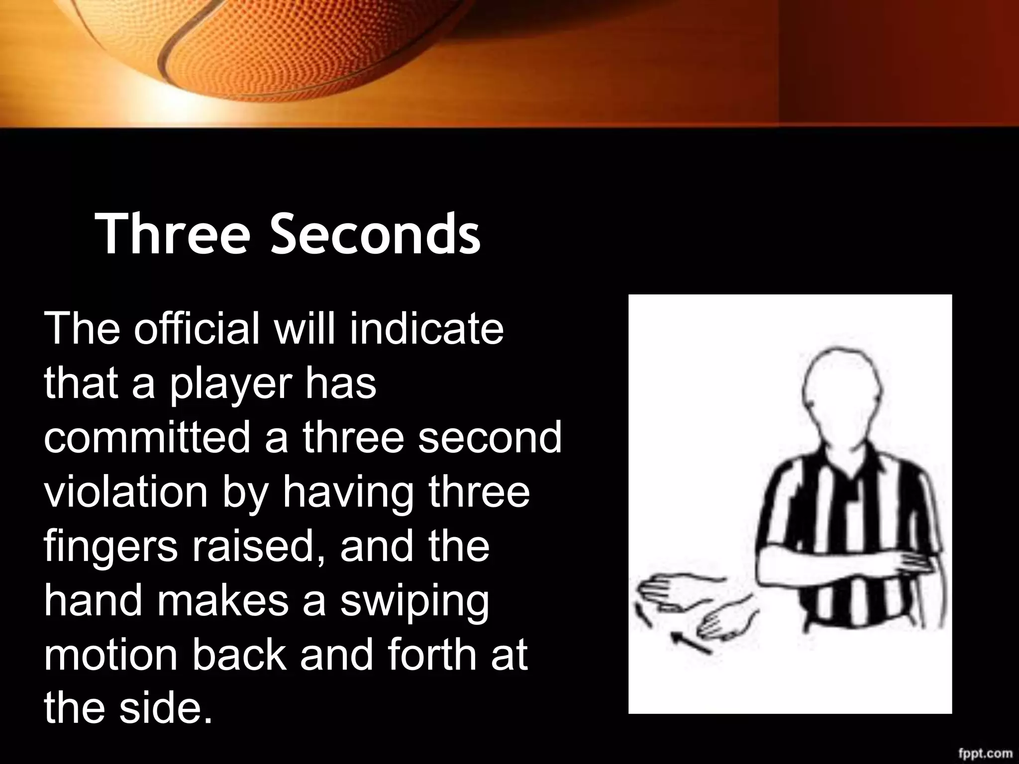 Hands-Signal-in-Basketball.pptx