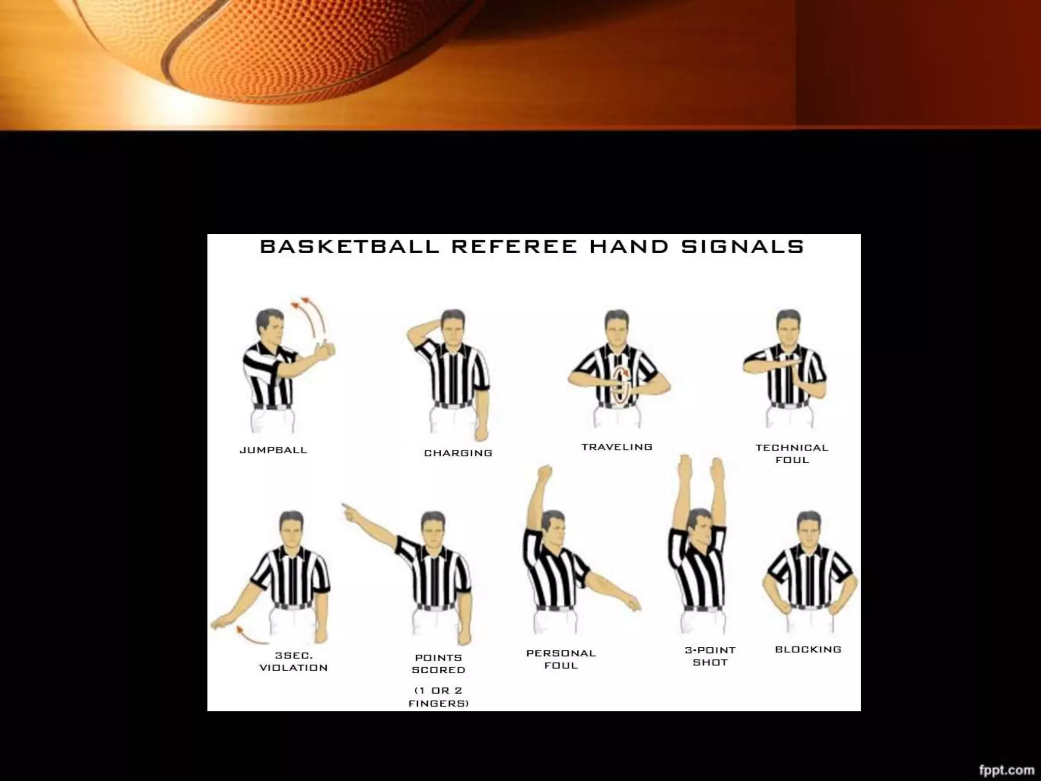 Hands-Signal-in-Basketball.pptx