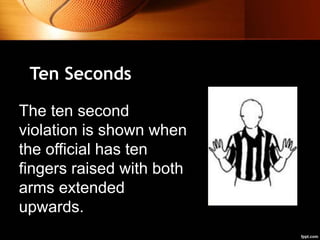 Hands-Signal-in-Basketball.pptx