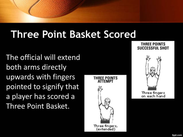 Hands-Signal-in-Basketball.pptx | Basketball | Sports