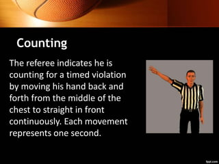 Hands-Signal-in-Basketball.pptx