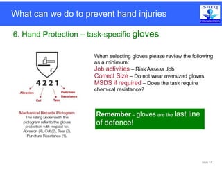 Hand safety | PDF