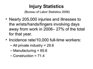 Importance of hand safety Safety ur hand | PPT