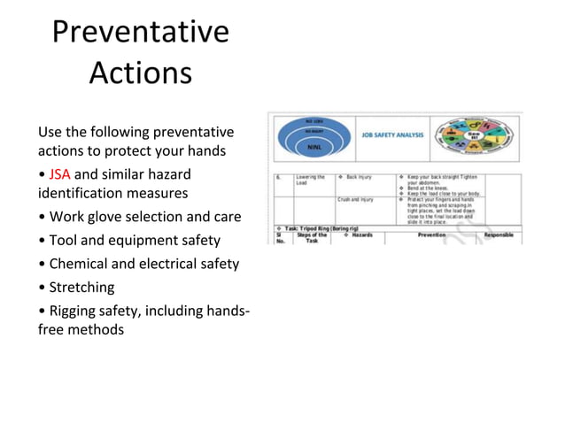 Hand Safety 2020 | PPTX | First Aid | Injuries