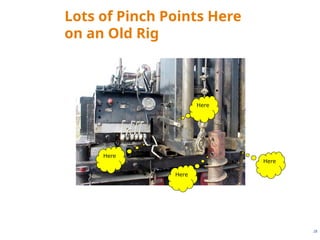 Hand Safety (B).ppt Hand Sa fety (B).ppt