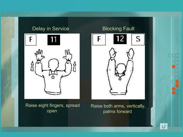 Hands and arms signals