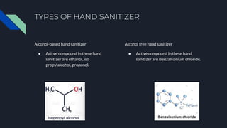 Hand sanitizer.pptx