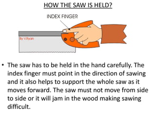 Hand saws | PPT