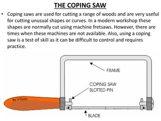 Dovetail Saw Diagram
