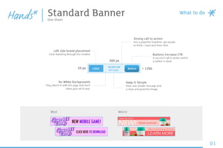 Standard Banner Guidelines | PDF