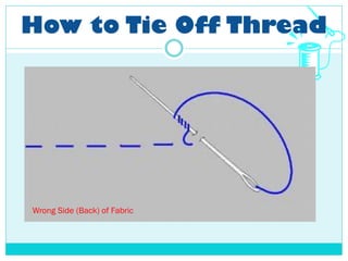 Hand Sewing Stitches PPT with videos.pdf