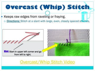 Hand Sewing Stitches PPT with videos.pdf