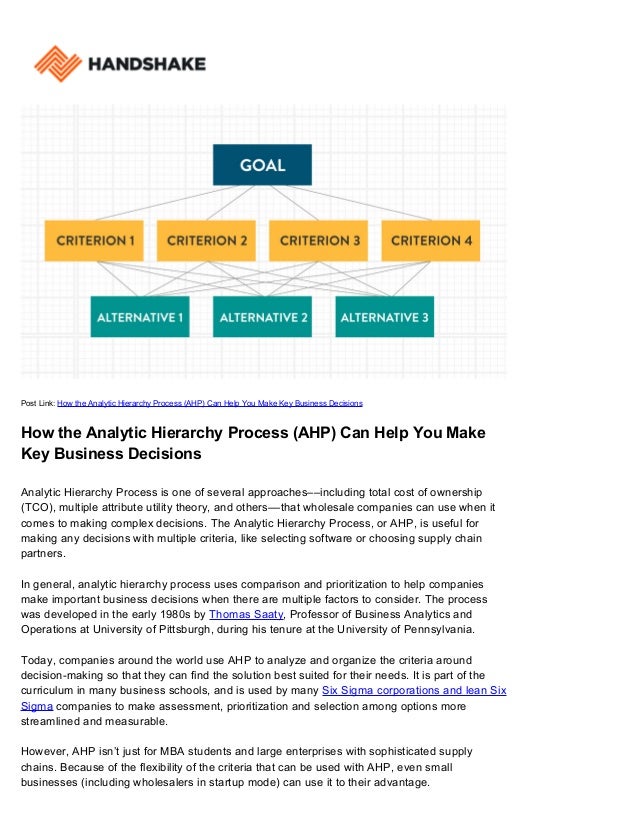 Analytic Hierarchy Process & Making Key Business Decisions