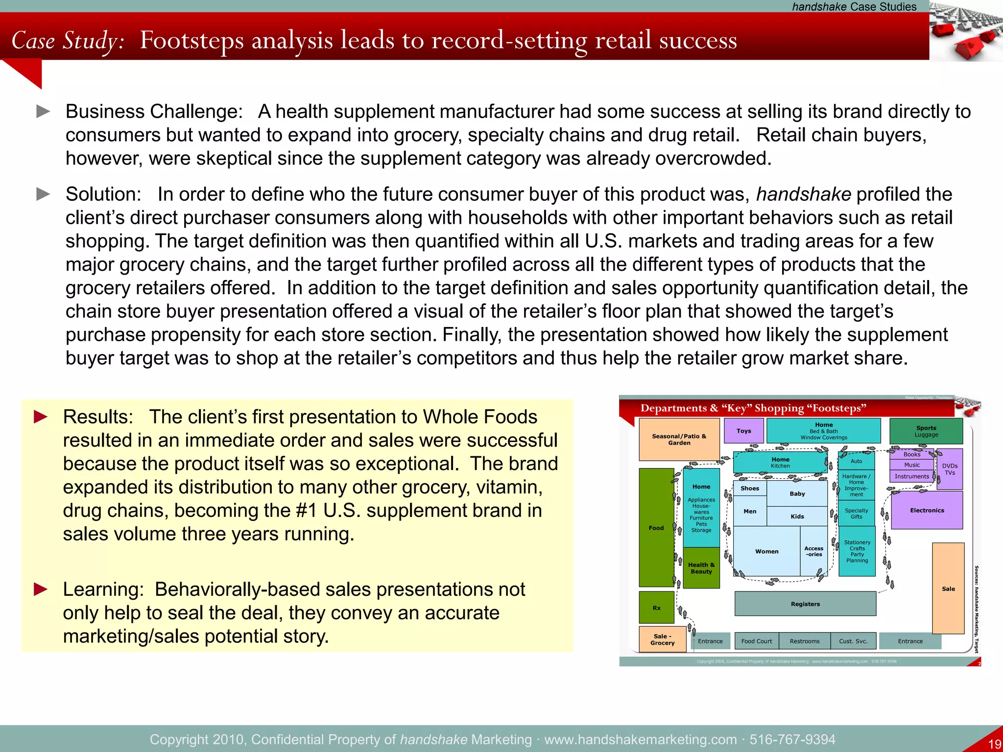 handshake Marketing Case Studies | PDF