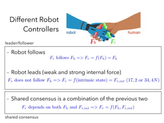The Role of Closed-Loop in Hand Control in Human/Robot Handshaking Interactions | PDF