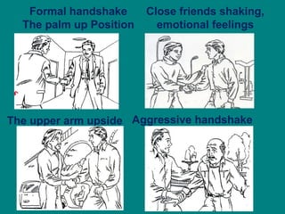 personality development by Handshaking | PPT