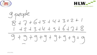 Handshaking problem | PPTX