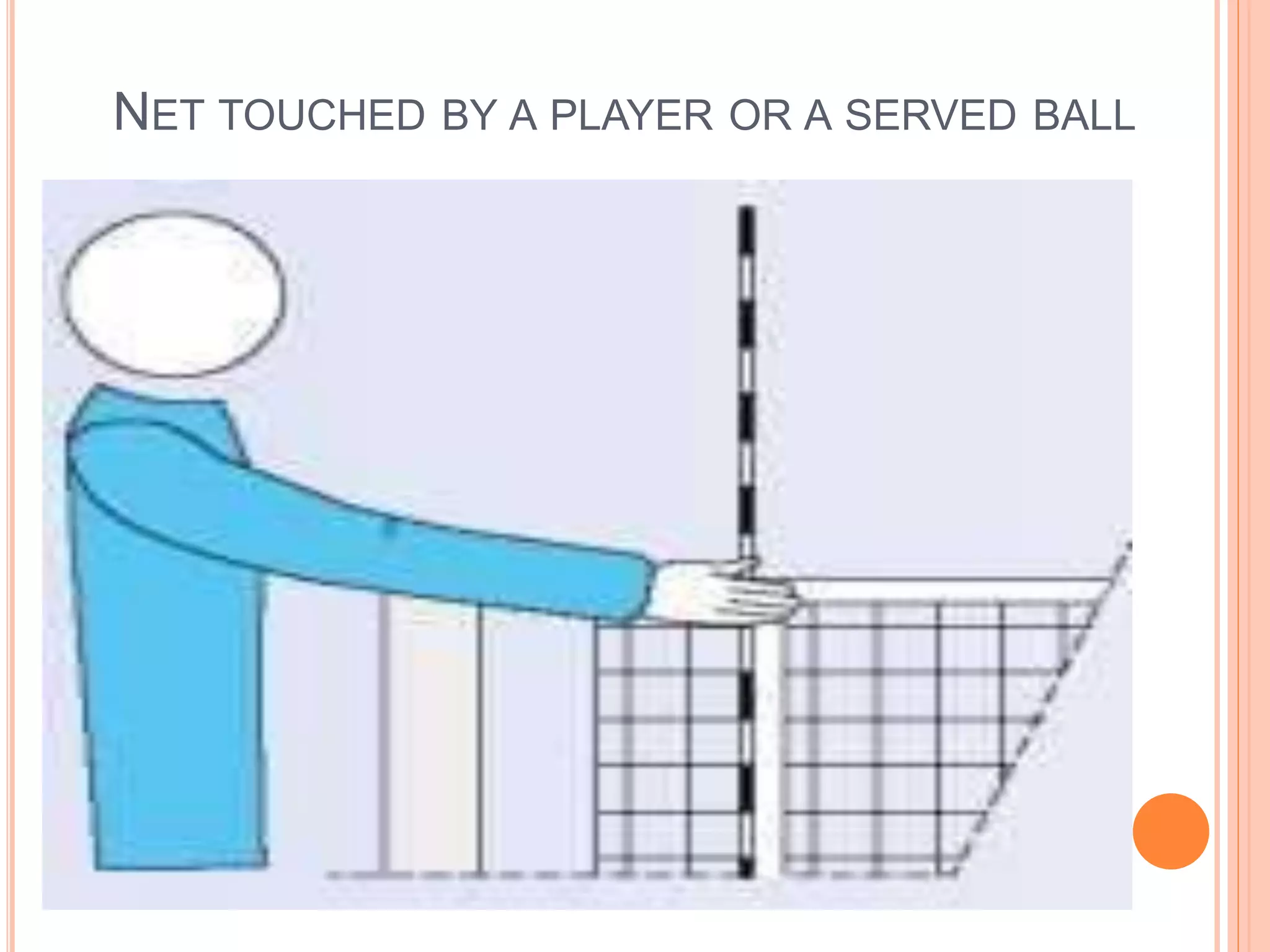Hand signals in Volleyball Game | PPT