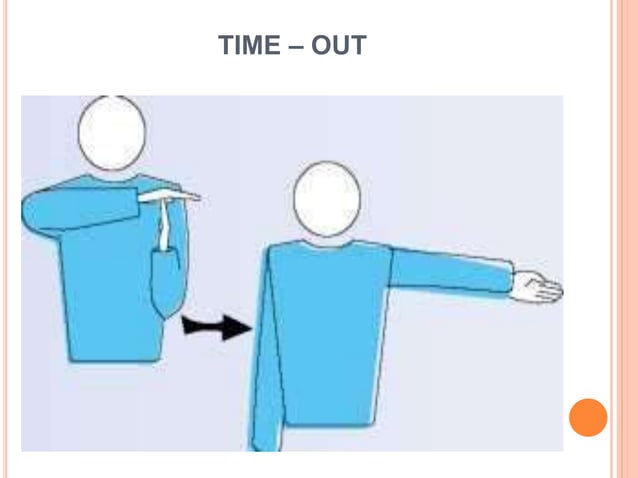 Hand signals in Volleyball Game | PPT