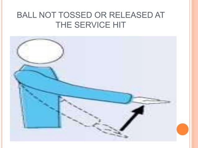 Hand signals in Volleyball Game | PPT