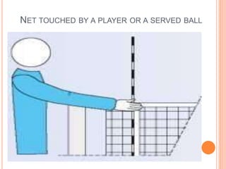 Hand signals in Volleyball Game | PPT