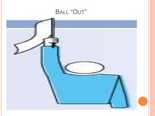 Hand signals in Volleyball Game | PPT