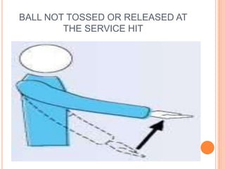 Hand signals in Volleyball Game | PPT | Volleyball | Sports