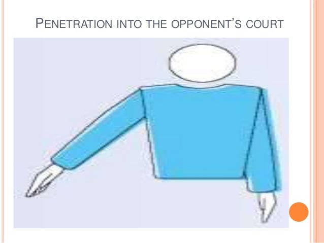 Hand signals in Volleyball Game