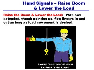 Hand Signals for Mobile Crane Operations_Scribd.ppt