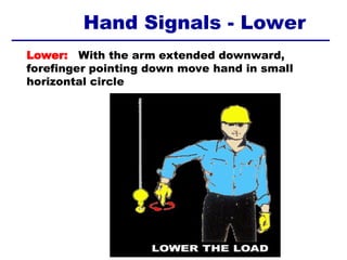 Hand Signals for Mobile Crane Operations_Scribd.ppt