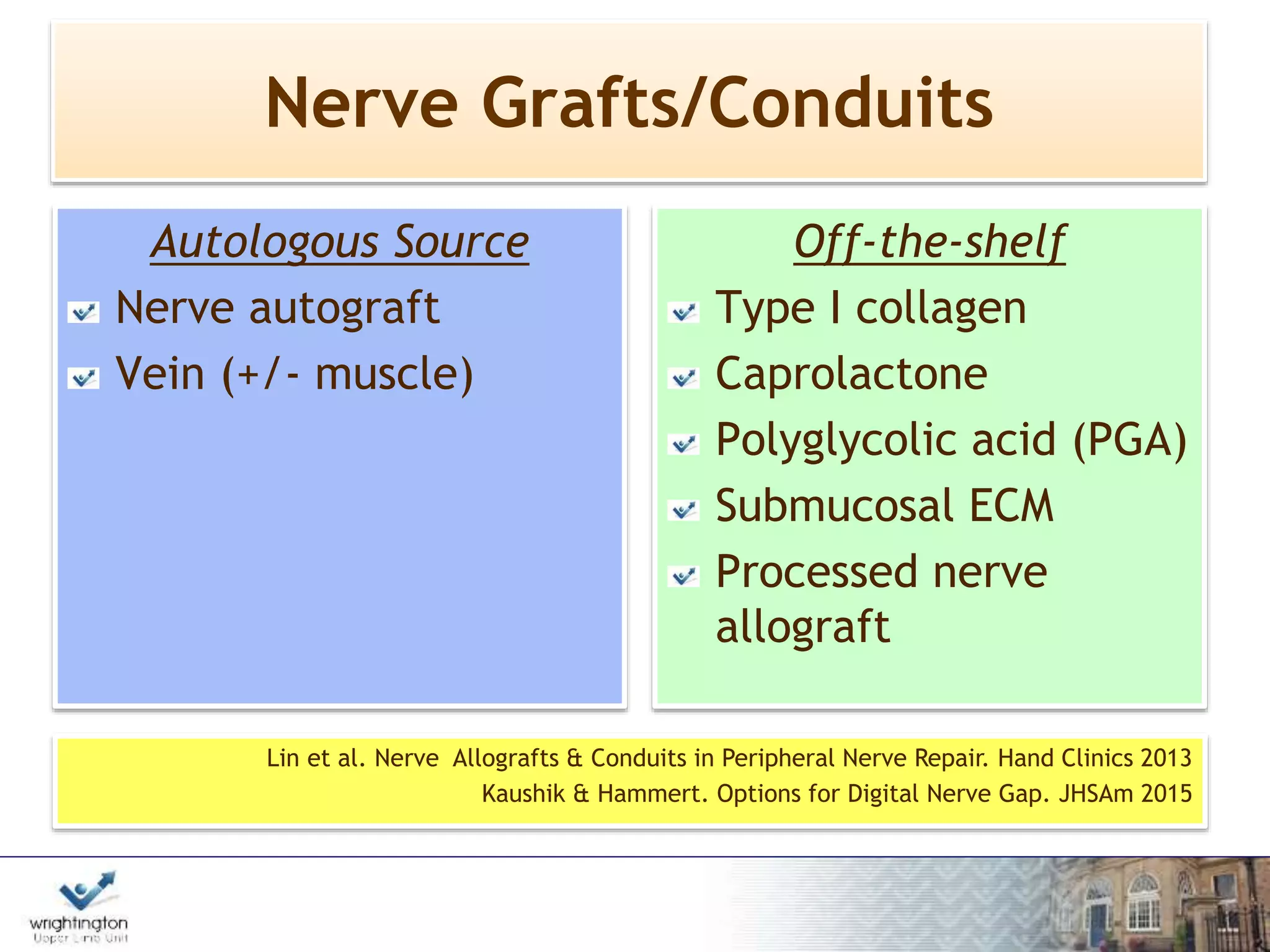 FRCS Revision - Brachial Plexus & Hands | PPTX