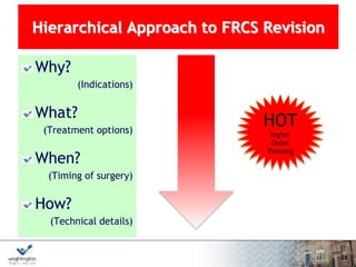 FRCS Revision - Brachial Plexus & Hands | PPTX