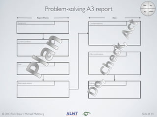 A3 thinking - background, process and examples | PDF