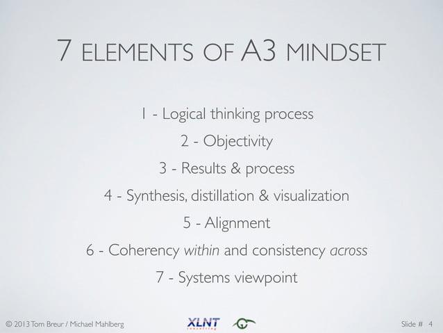 A3 thinking - background, process and examples | PDF