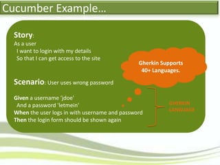 Hands on BDD with cucumber - Agile Goa Sept 2013 | PPTX