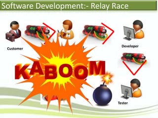 Hands on BDD with cucumber - Agile Goa Sept 2013 | PPT